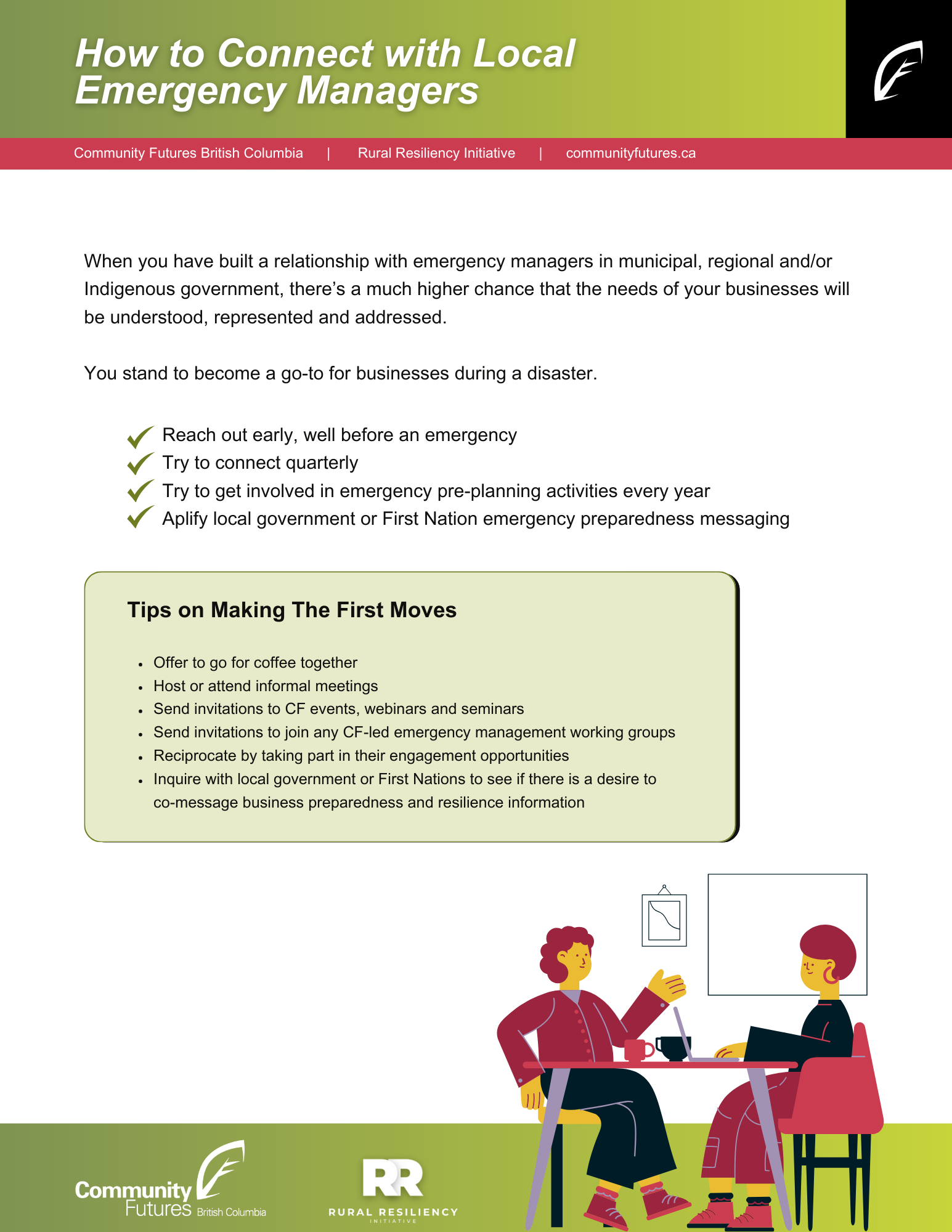 | Community Futures British Columbia